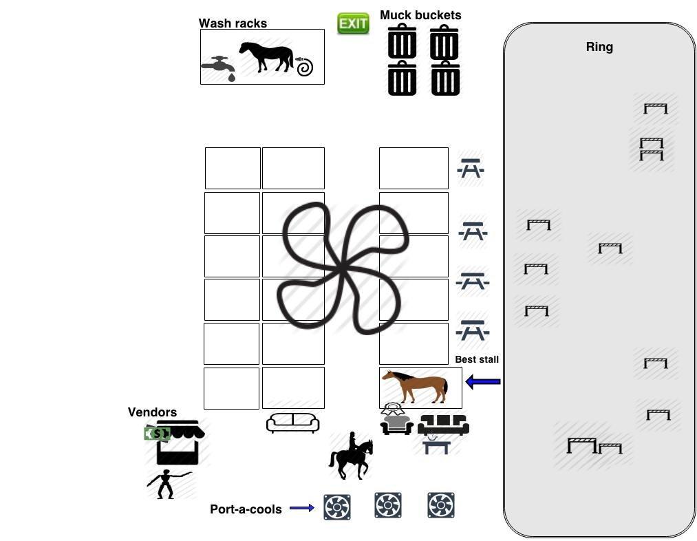 Horse Husband Blog 8: Location, Location, Location – Corgi Ranch, TX